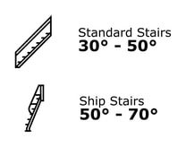 TUF LADDER Ships Ladders | www.tfco.com