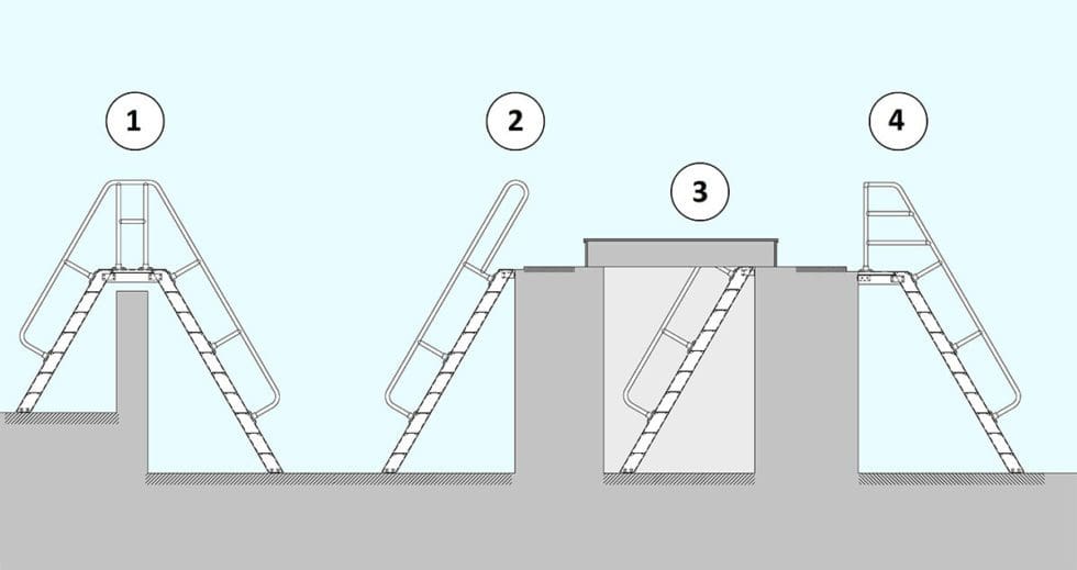 TUF LADDER Ships Ladders | www.tfco.com